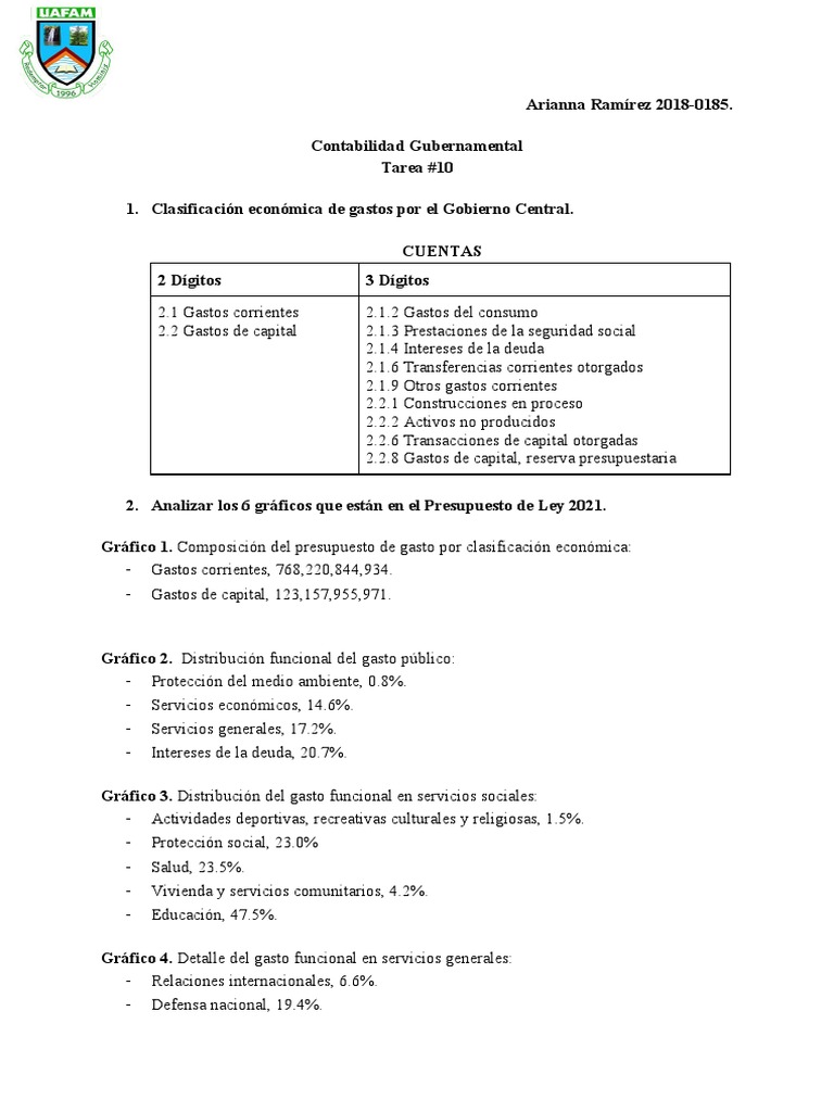 Análisis del Gasto Público 2021 | PDF | Economias