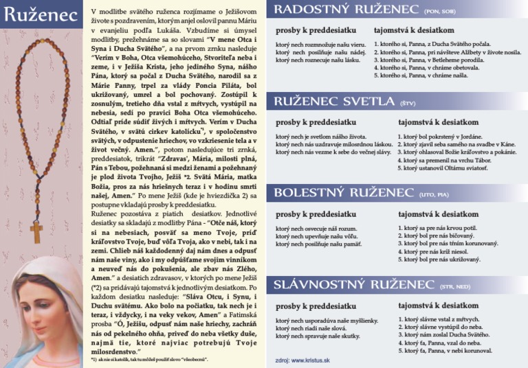 Ako Sa Modlit Ruzenec | PDF