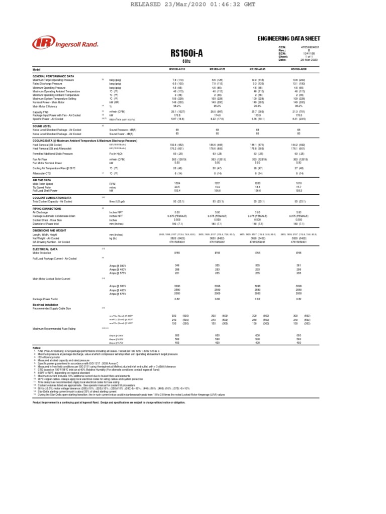 Engineering data sheet for RS160i-A compressor models | PDF | Fuse ...