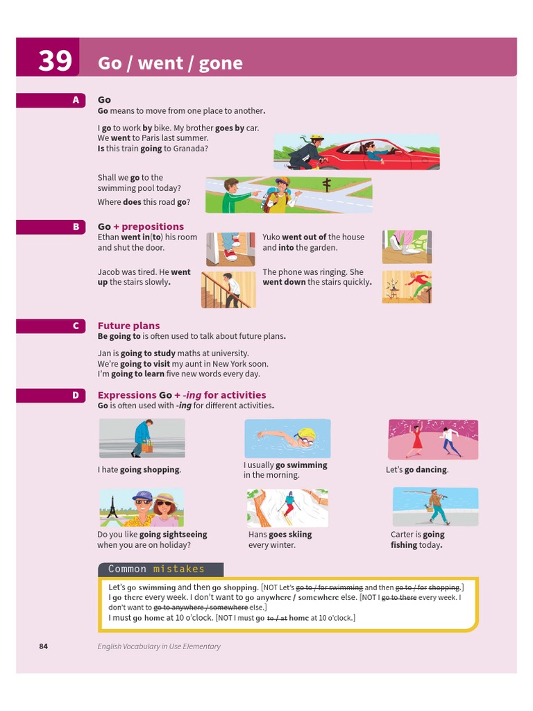 Go, Went, Gone: A Comprehensive Guide to the English Verbs of Motion ...