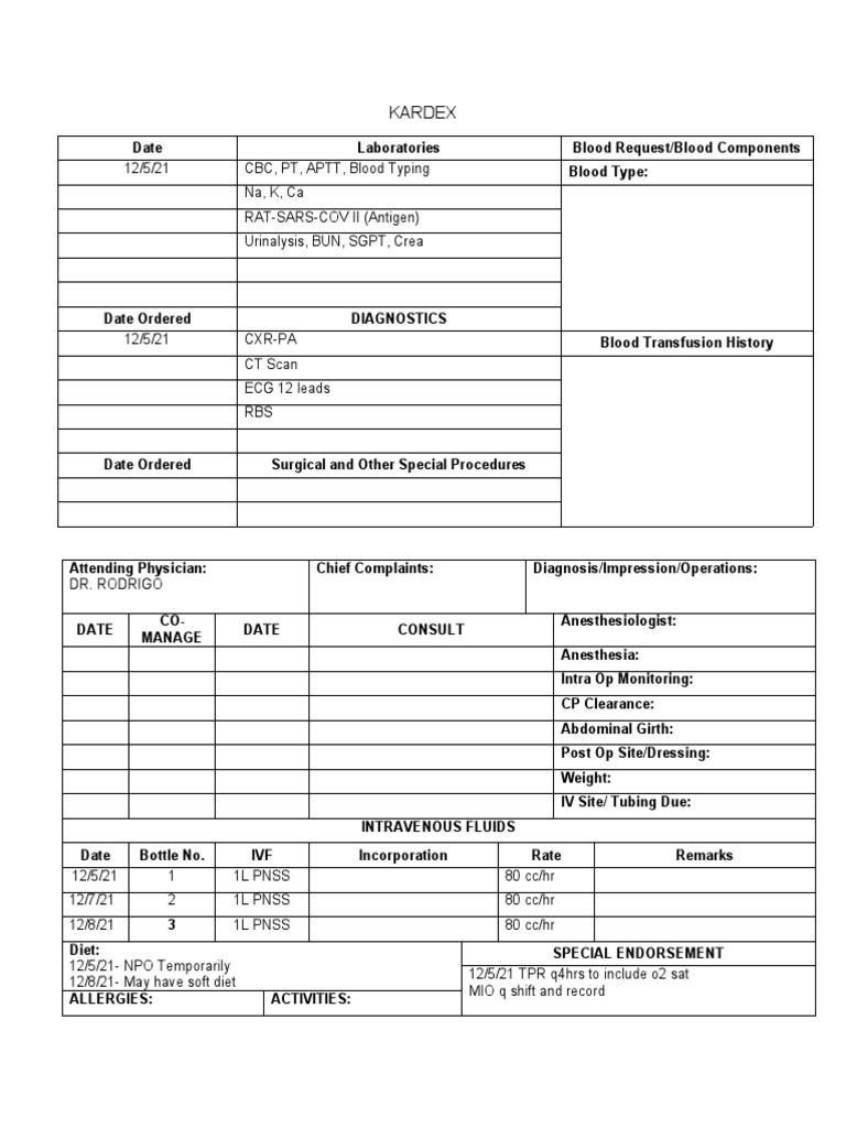 Patient A KARDEX 1 | PDF | Clinical Medicine | Health Sciences