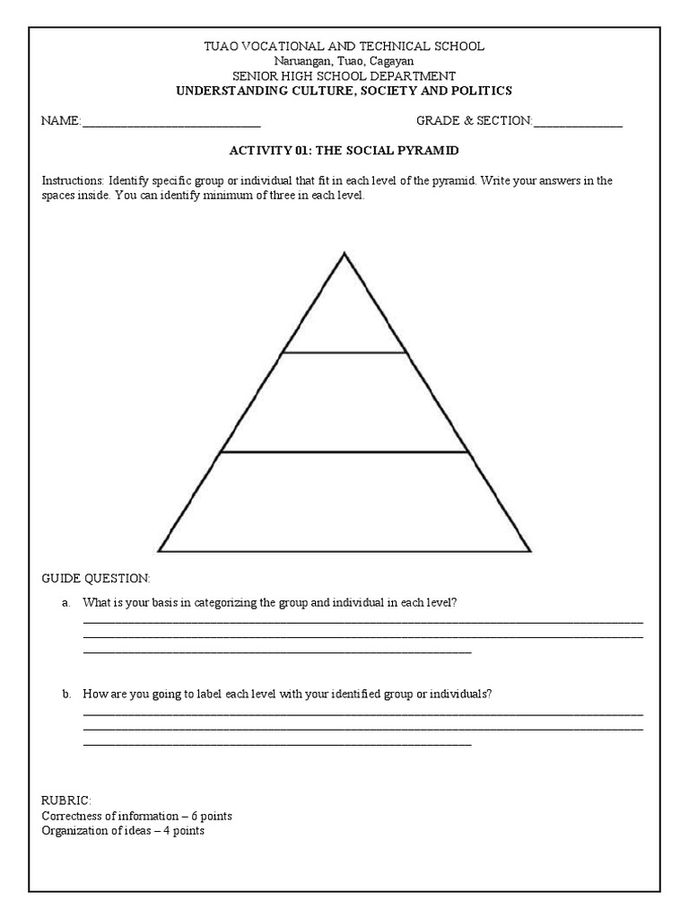 UCSP WEEK 1 Activity Sheets | PDF | Social Stratification | Sociology
