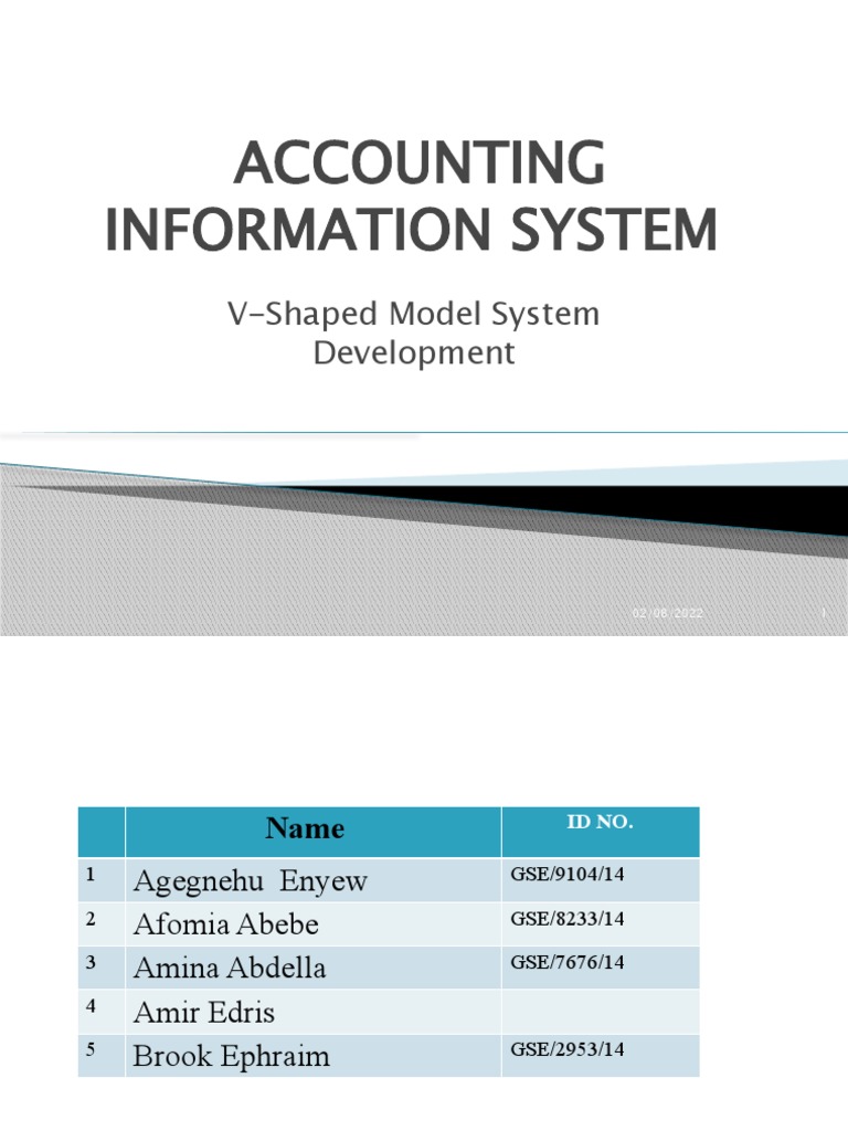 V-Model Guide for System Developers | PDF | Software Testing | Software ...