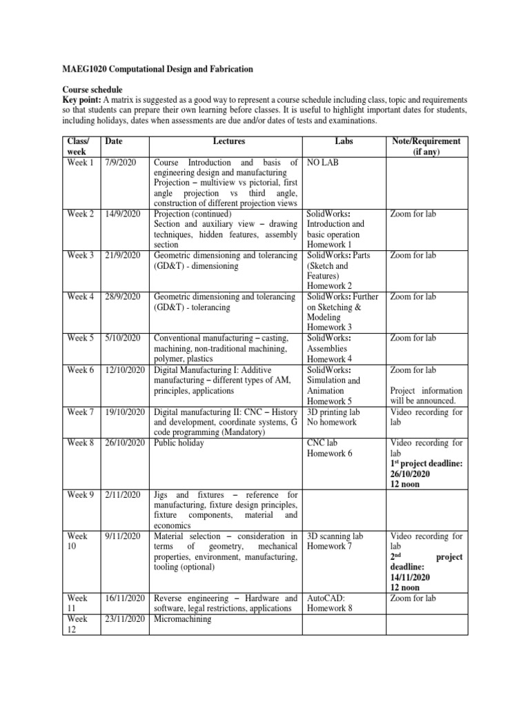 Key Point: A Matrix Is Suggested As A Good Way To Represent A Course ...