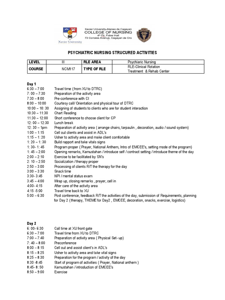 Psychiatric Nursing Structured Activities | PDF | Psychiatric And ...