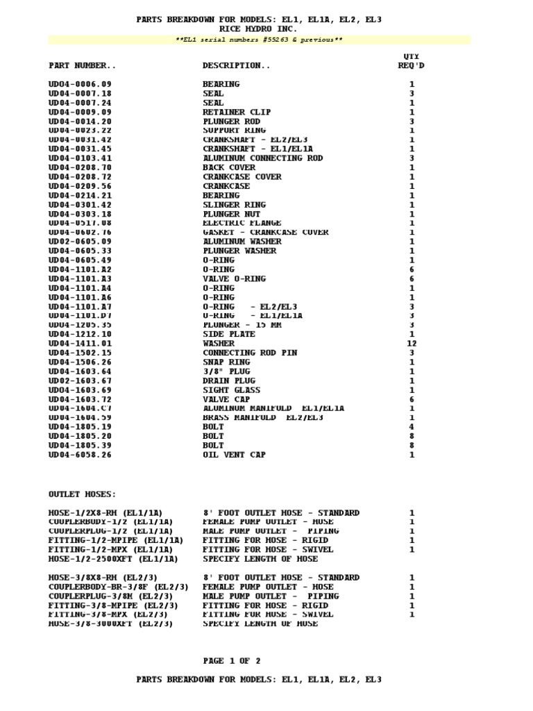 EL1 Serial Numbers #55263 & Previous | PDF | Pump | Valve