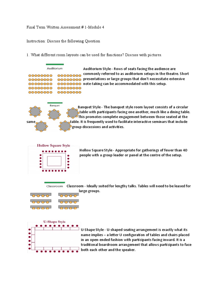 Usapa Na Imong Project | PDF