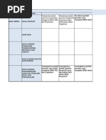 SKEMA RAJA - Buku Panduan | PDF