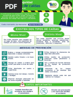 Uso Seguro y Correcto del Cutter | PDF