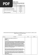 PAM Contract 2018 (With Quantities) PDF | PDF