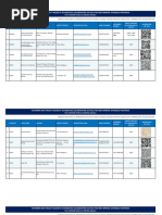 CERTIFICATE OF EMPLOYMENT (Teleperformance) | PDF
