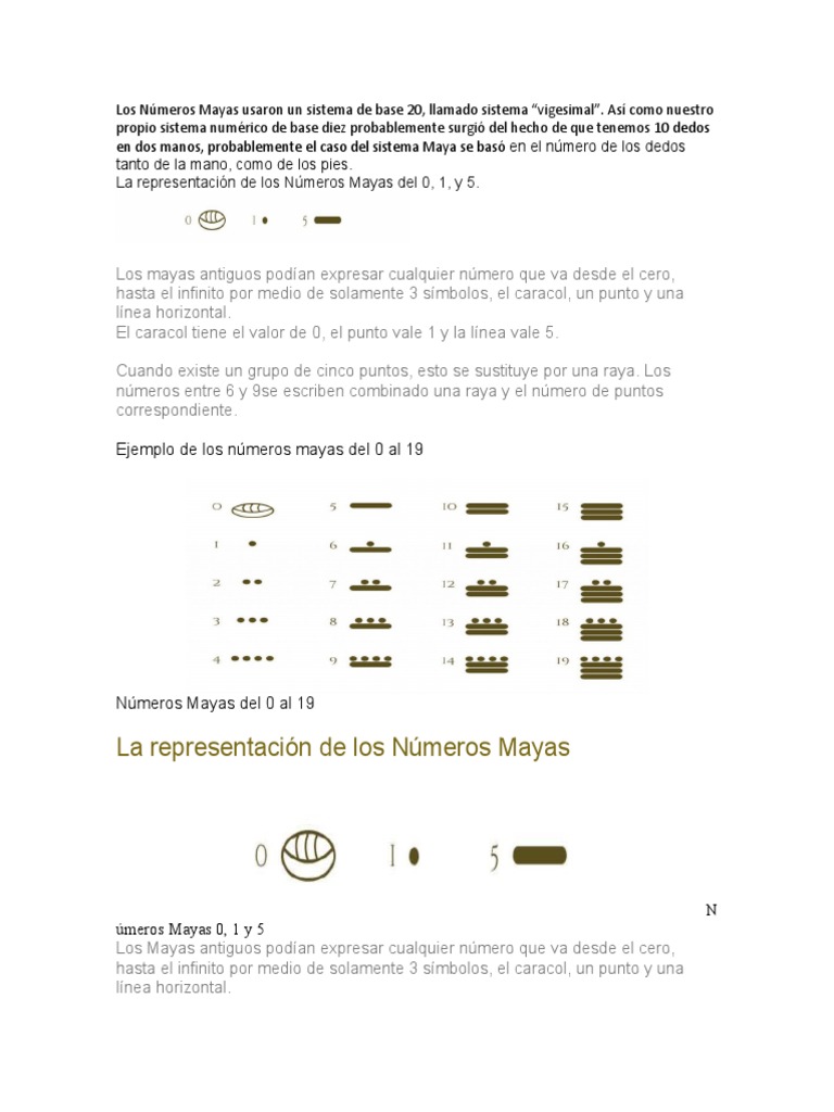 Los Mayas Usaron Un Sistema De Numeracin De Base La Numeración Maya