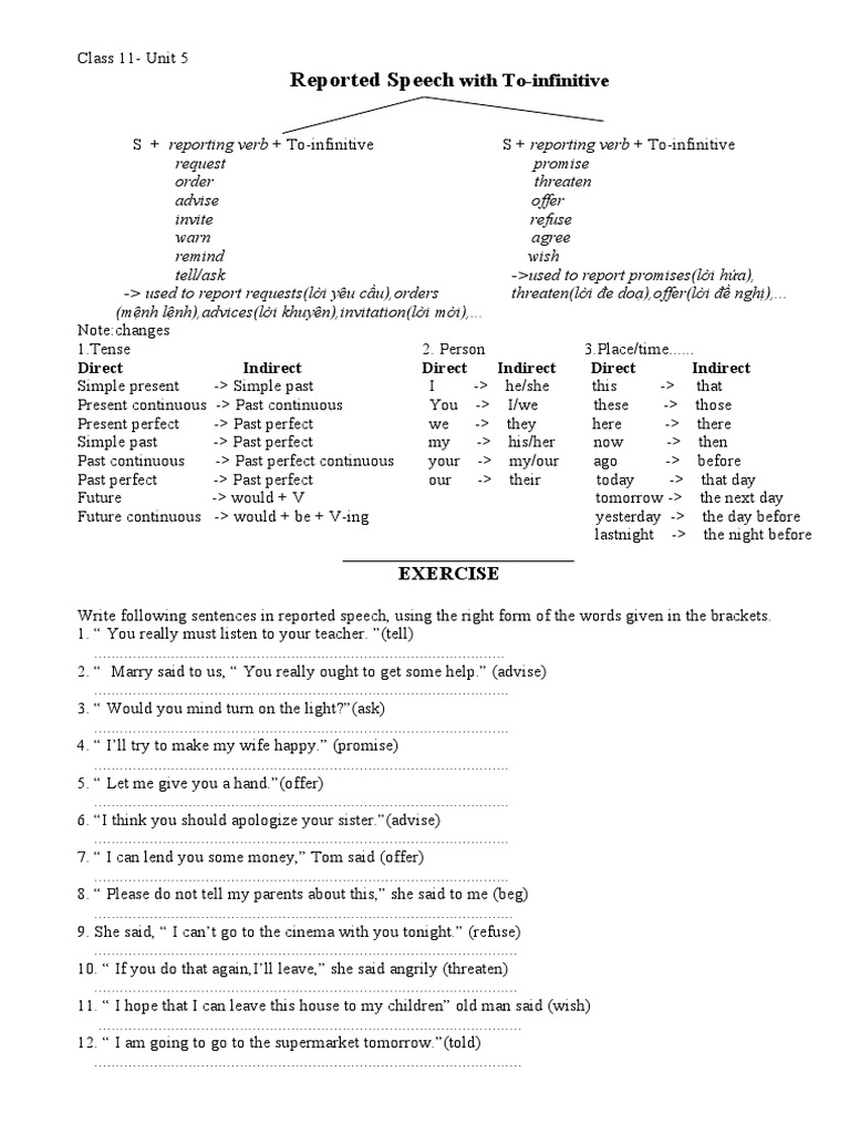 Reported Speech: With To-Infinitive | PDF | Language Mechanics | Linguistics