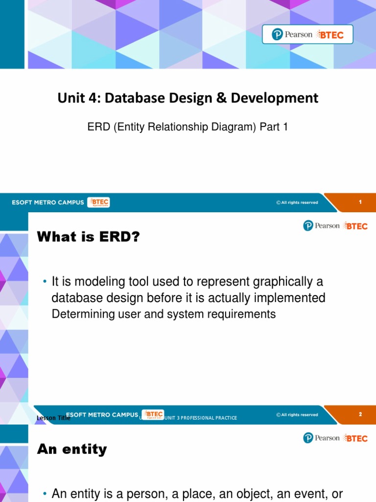 Unit 4: Database Design & Development: ERD (Entity Relationship Diagram ...