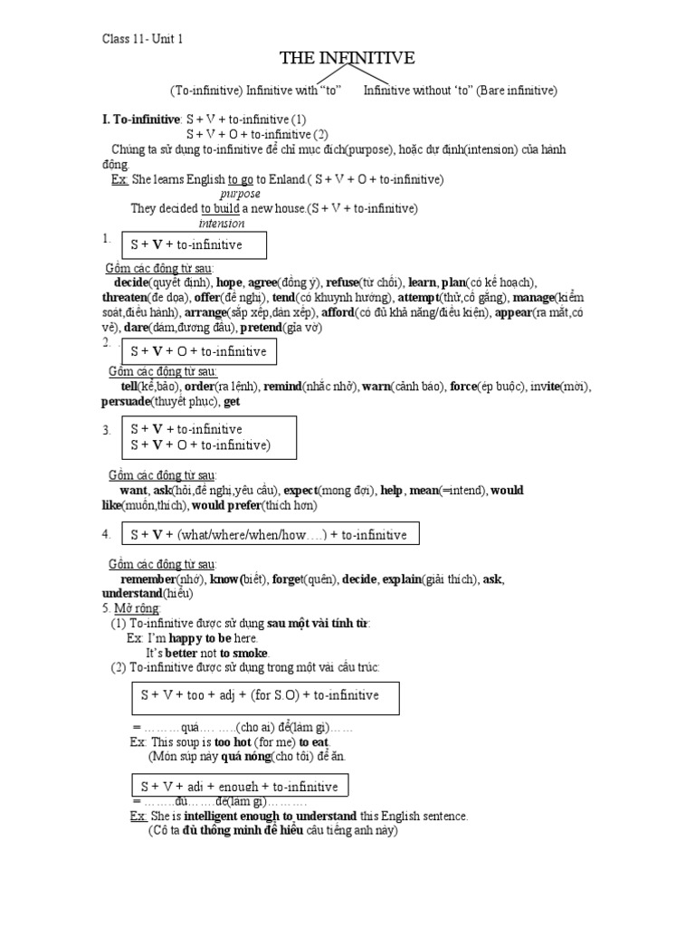 The Infinitive | PDF