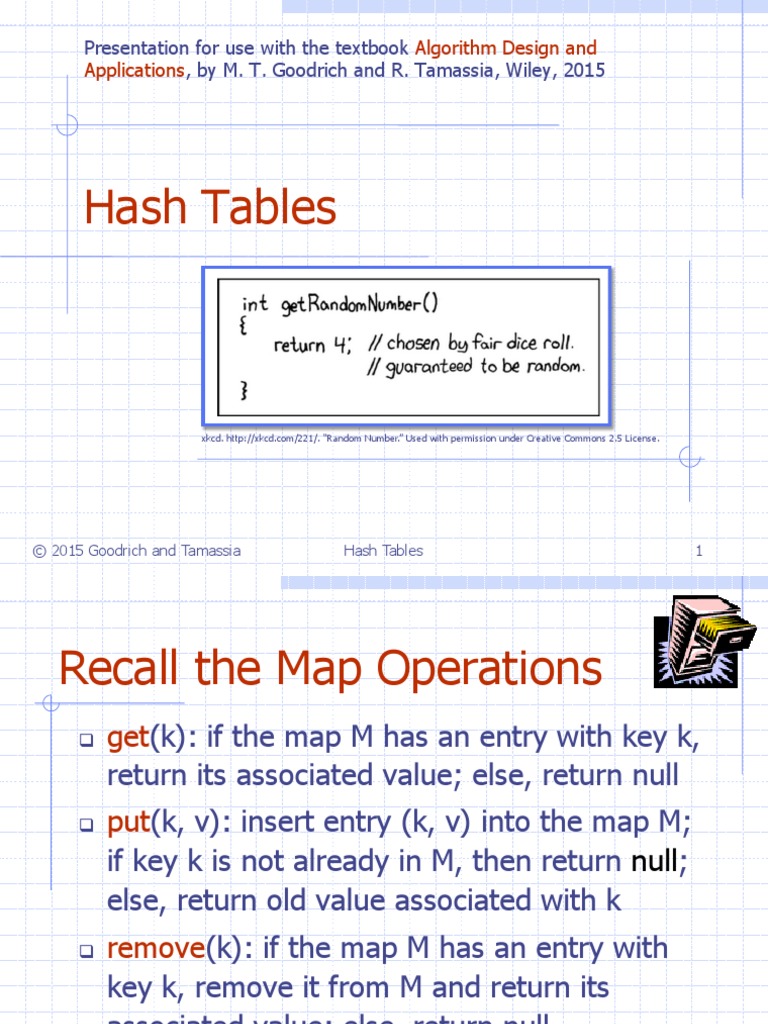 Hash Tables: Presentation For Use With The Textbook, by M. T. Goodrich ... Hash Tables: Presentation For Use With The Textbook, by M. T. Goodrich ...