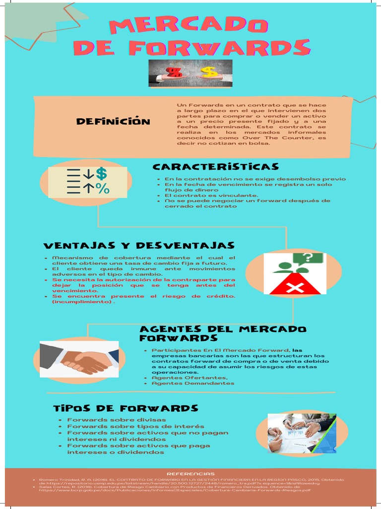 Mercado de Forwards | PDF | Mercado (economía) | Interés