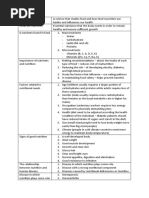 Chapter 2 Form 5 Science | PDF | Nutrients | Nutrition