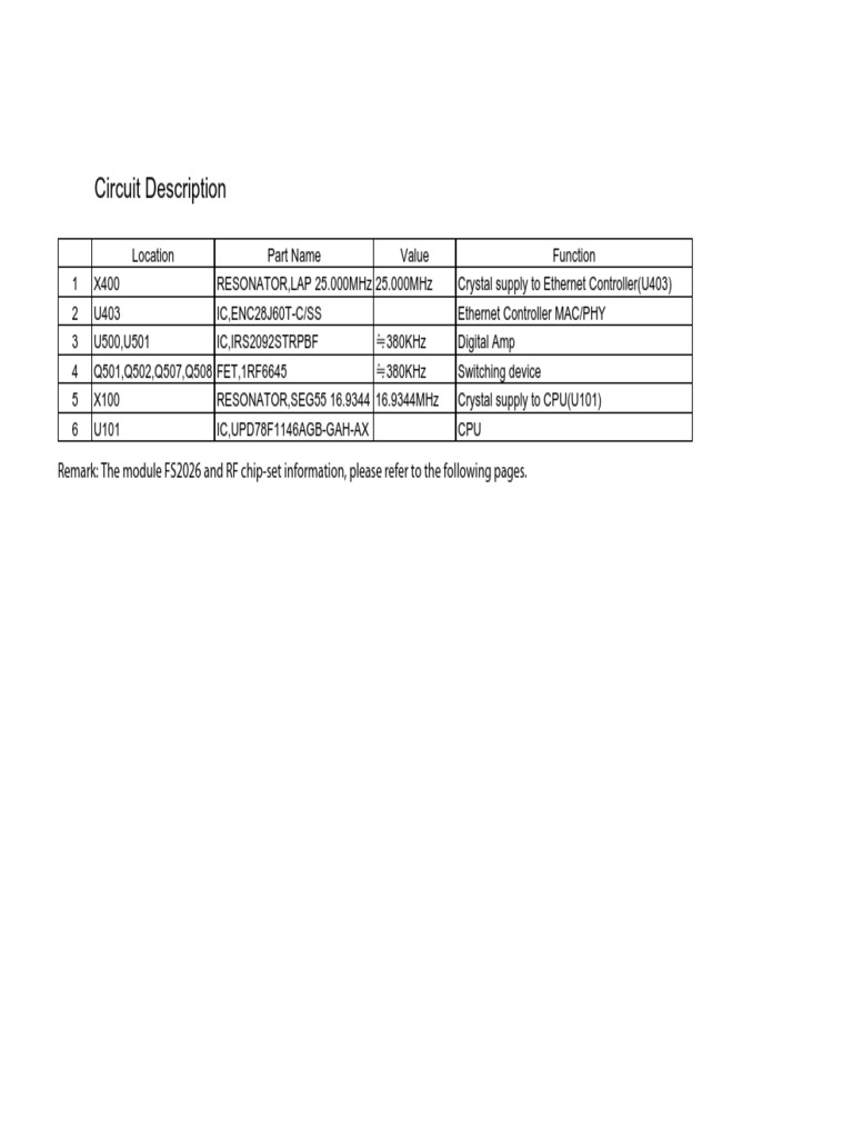 Circuit Description: Remark: The Module FS2026 and RF Chip-Set ...