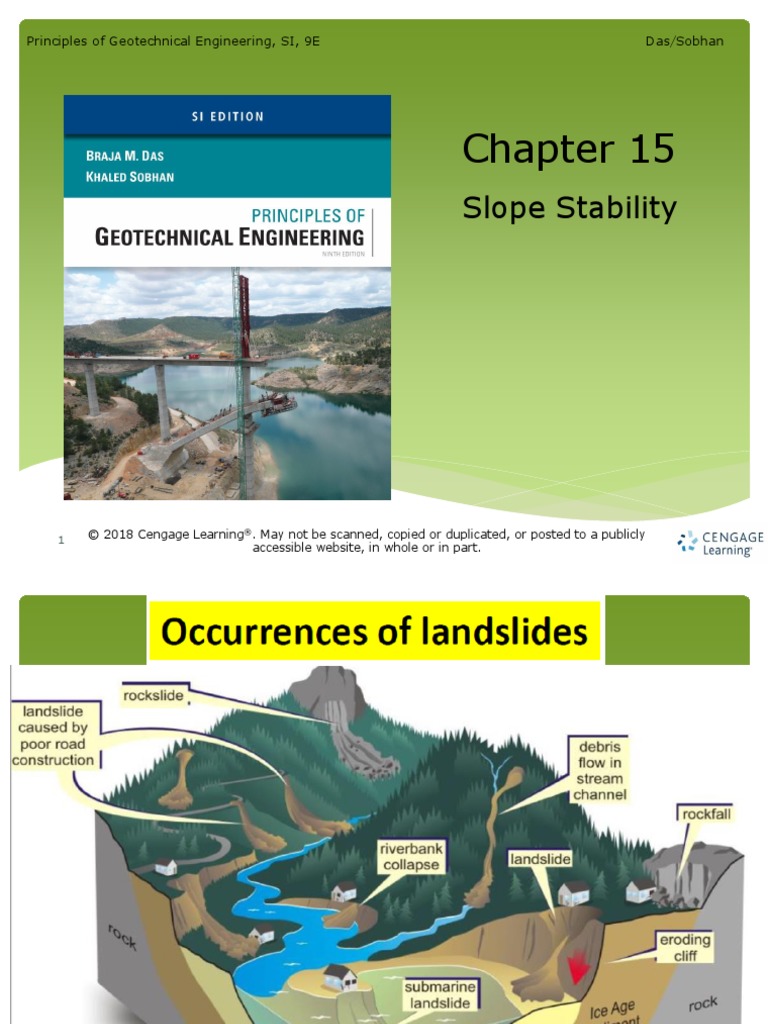 Slope Stability: Principles of Geotechnical Engineering, SI, 9E Das ...