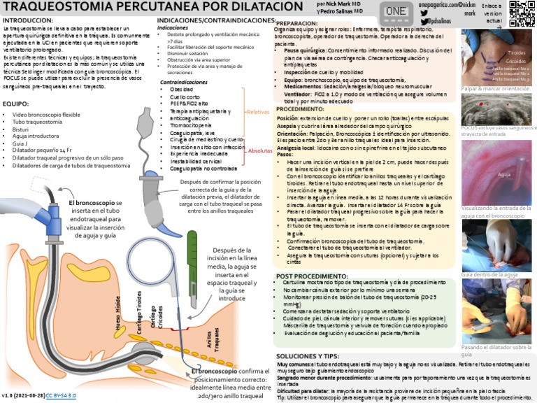 Traqueostomía Percutánea: Guía Práctica | PDF | Medicina CLINICA ...