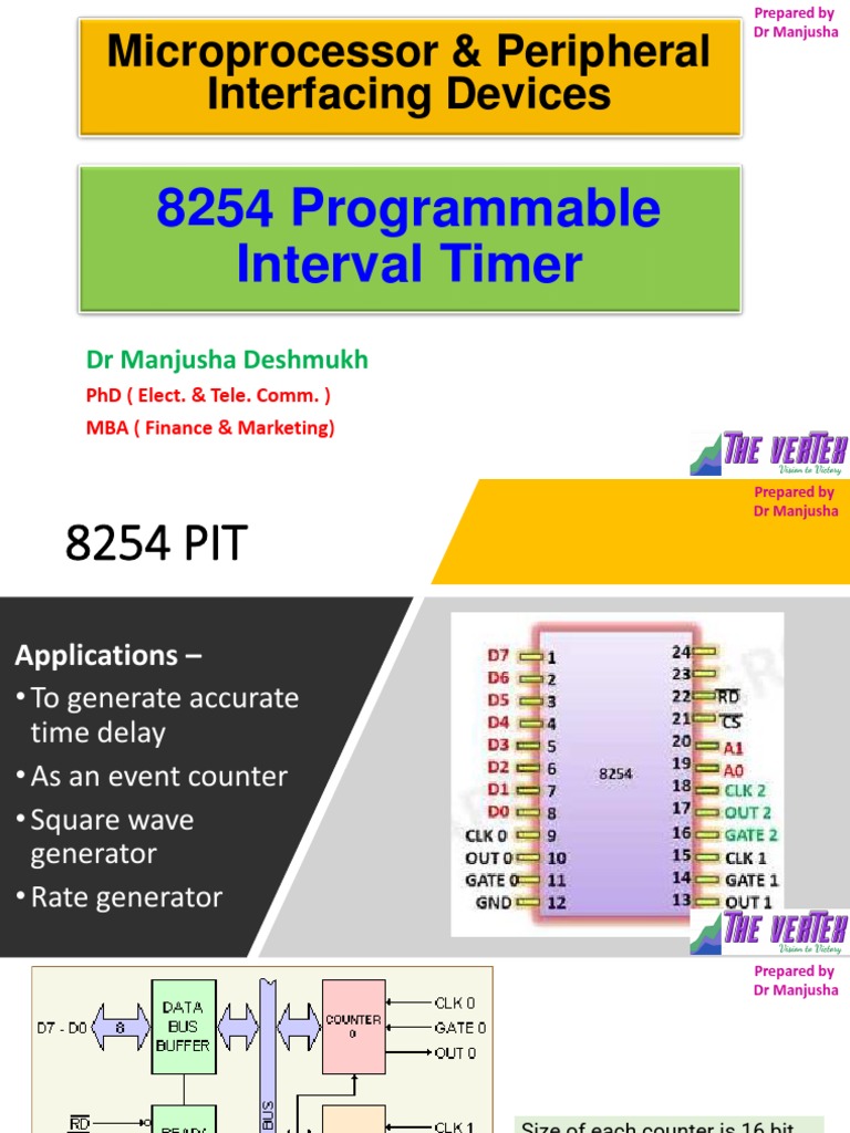 Microprocessor & Peripheral Interfacing Devices: 8254 Programmable Interval Timer | PDF ...