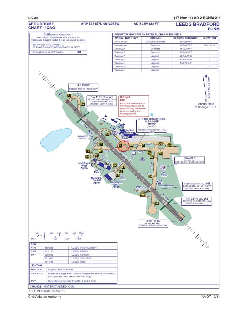 Aerodrome Chart - Icao Egnm: Leeds Bradford | PDF | Sea Level | Runway