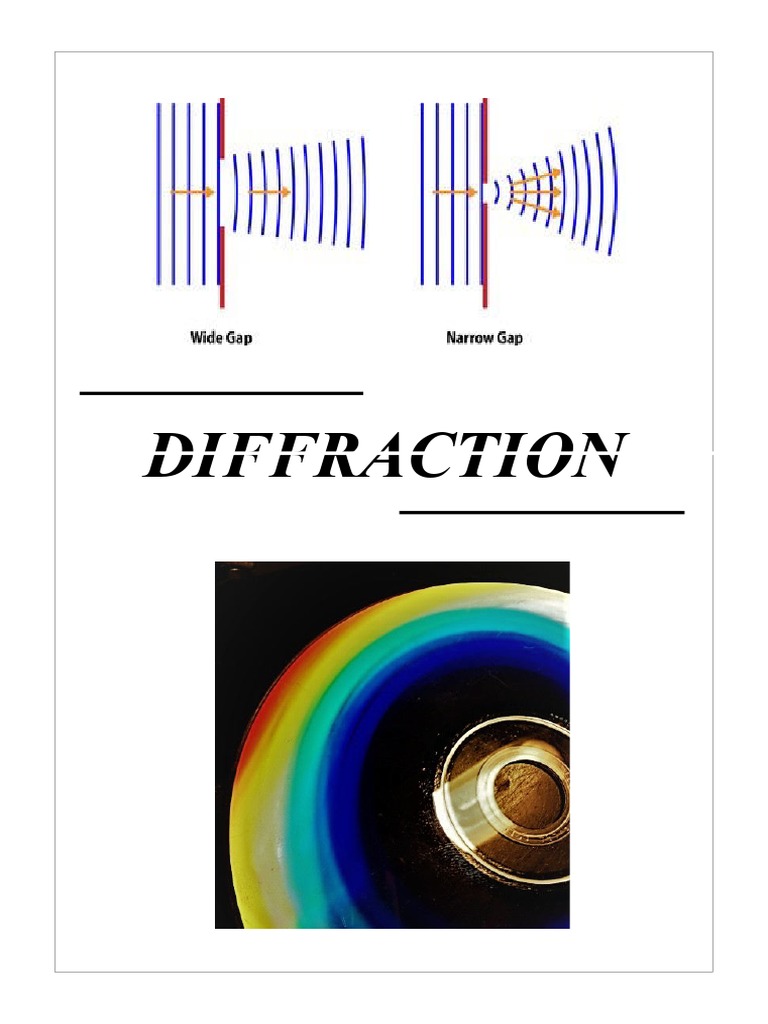 Diffraction | PDF | Diffraction | Wavelength