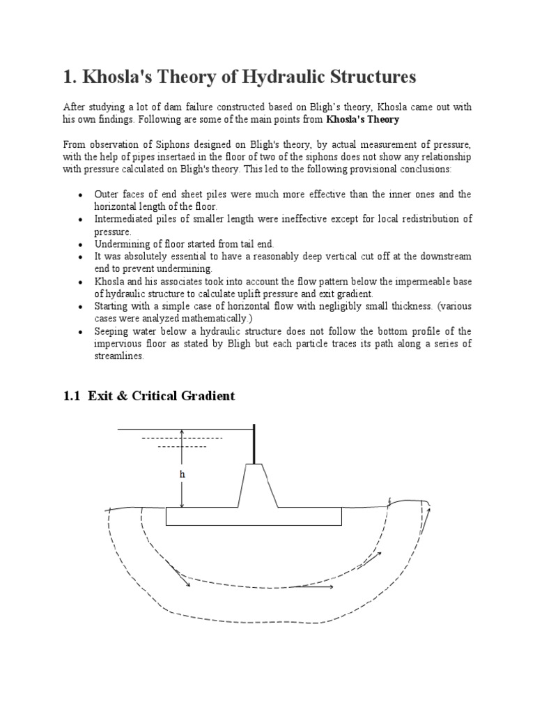 Khosla's Theory of Hydraulic Structures: 1.1 Exit & Critical Gradient ...