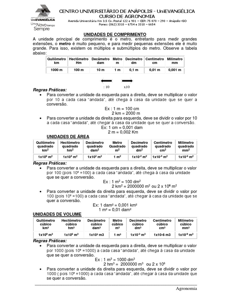 Tabela Conversão de Medidas | Download grátis PDF | Litro | Metro
