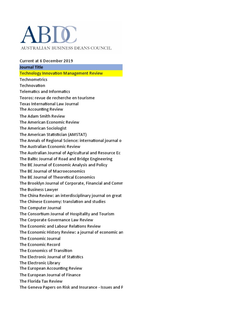ABDC List of Journals | PDF | Economics | Economies