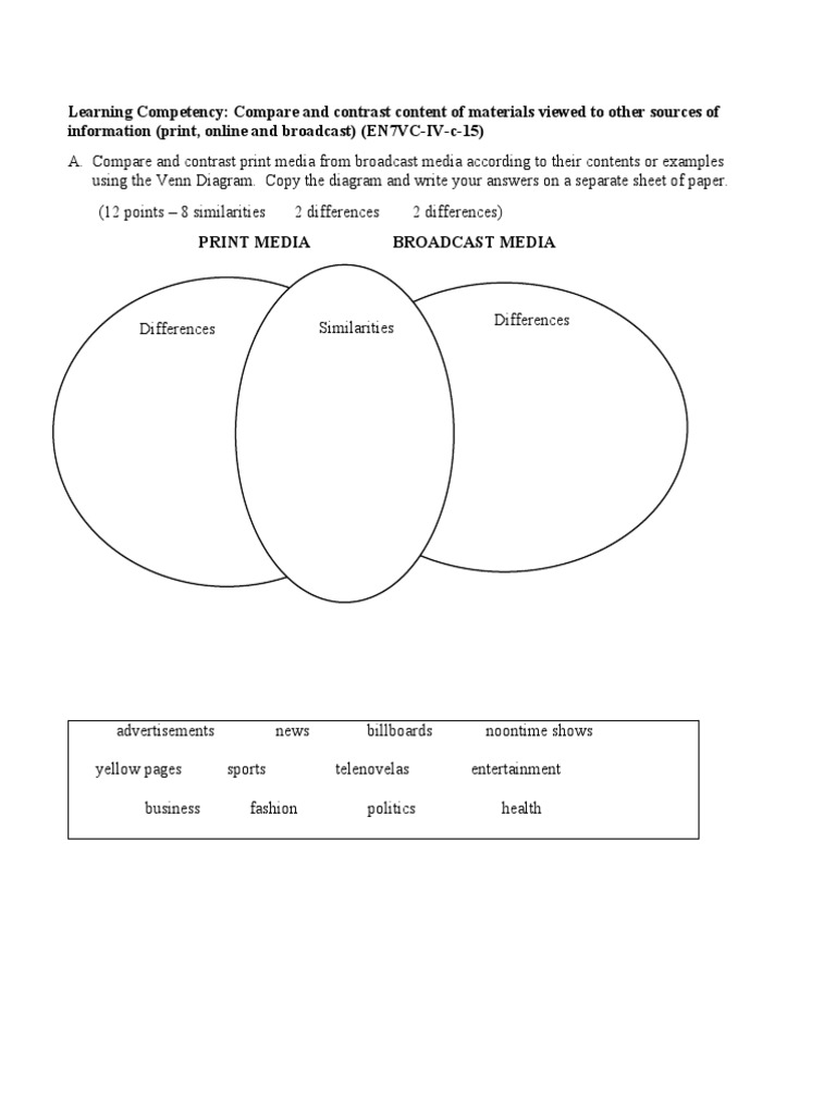 Performance Task English | PDF | Social Science
