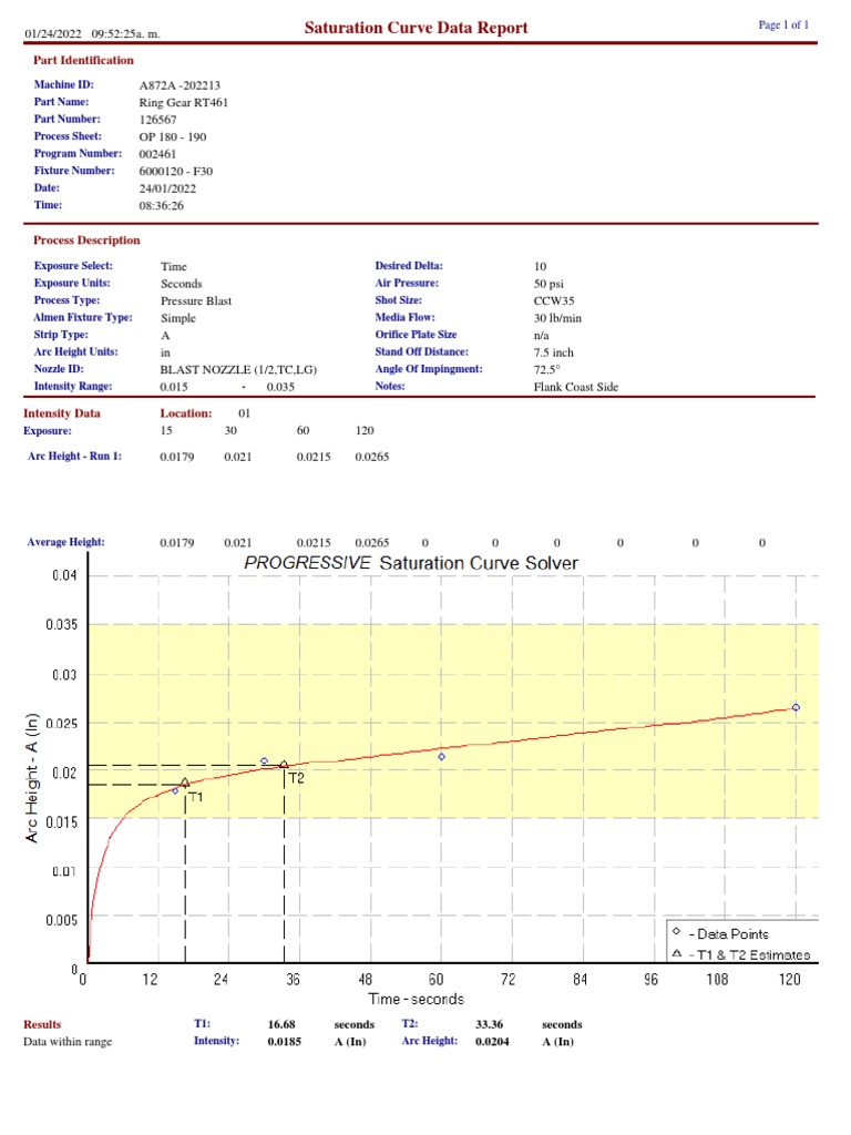 Gear Flank Coast Side 126567 | PDF | Technology & Engineering