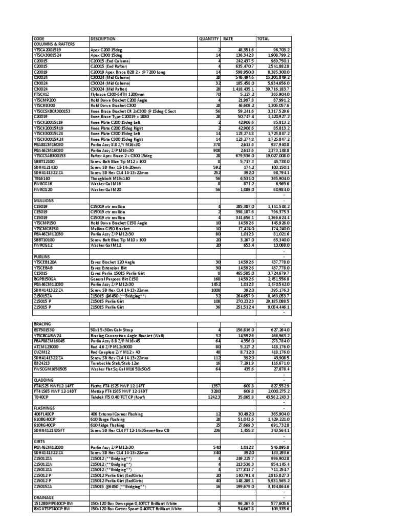 UPDF Bombo Barracks Workshop BOM802 | PDF | Building Engineering ...
