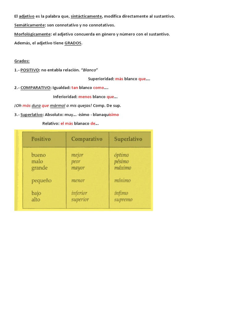 Más Que Tan Como Menos Que | PDF | Artes del lenguaje y disciplina | Poesía