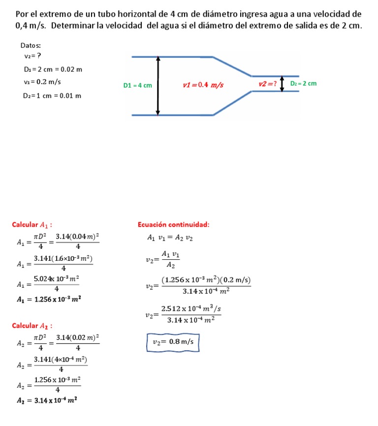 Ejercico 2 Ecuacion Continuidad | PDF