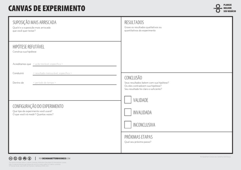 Canvas de Experimento | PDF