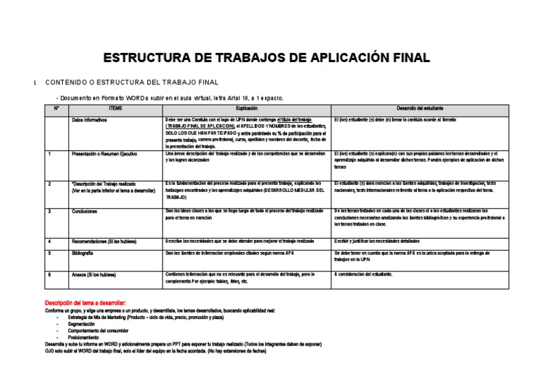 Estructura de Trabajo Final Zegel Ipae | PDF | Producto (Negocio) | Comunicación