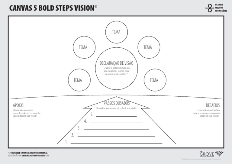Canvas 5 Bold Steps Vision | PDF