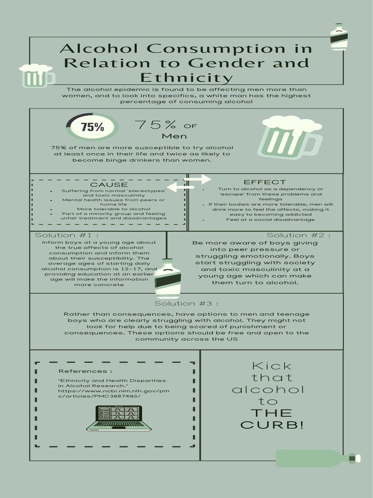 Alcohol Consumption | PDF | Alcoholism | Health Sciences