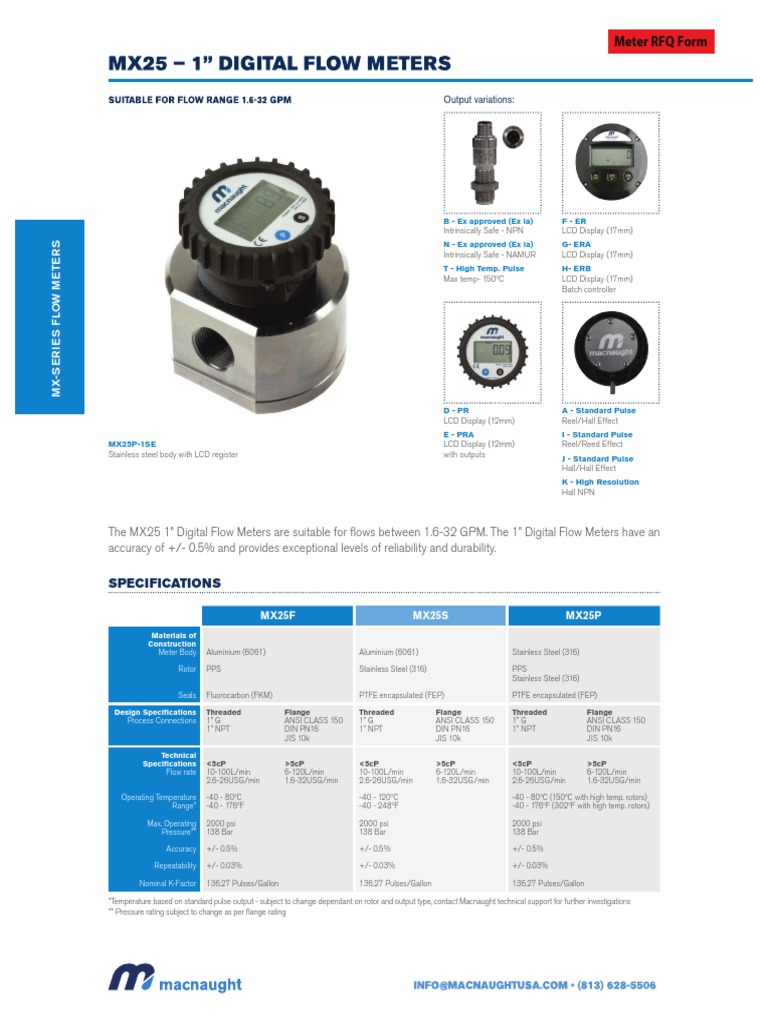 An Overview of the MX-Series Digital Flow Meters from Macnaught ...