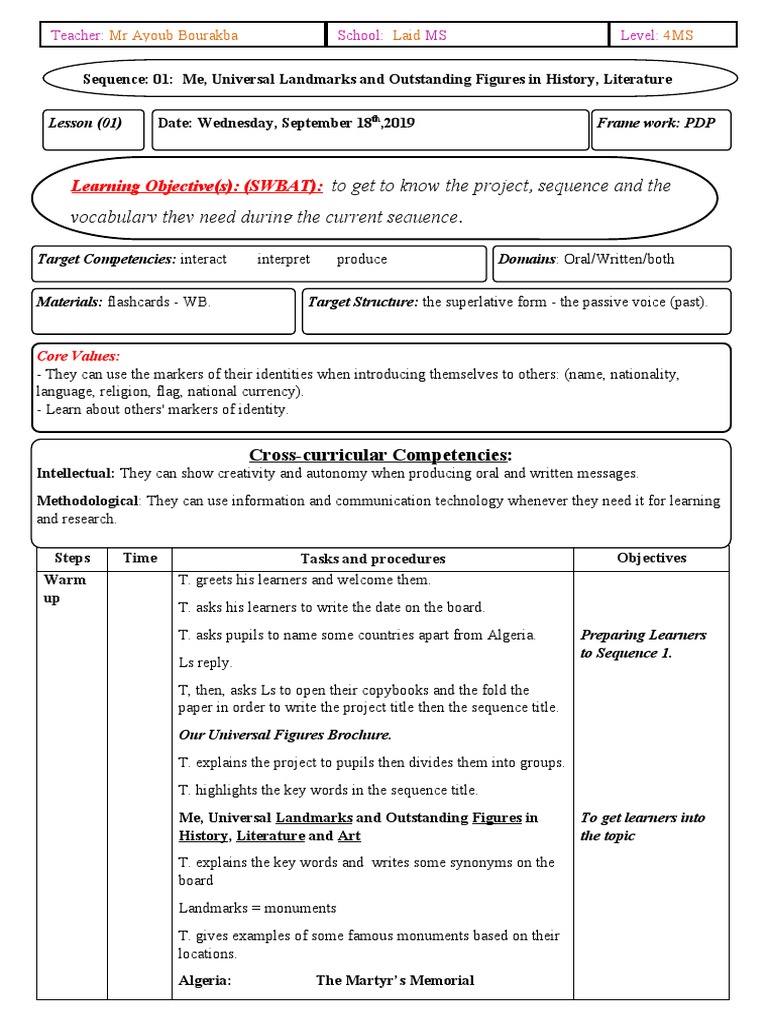 To Get To Know The Project, Sequence and The Vocabulary They Need ...