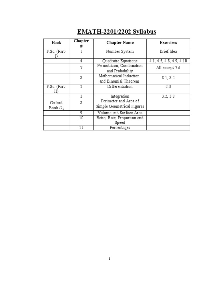 EMATH-2201/2202 Syllabu S: Book # Chapter Name Exercises | PDF ...