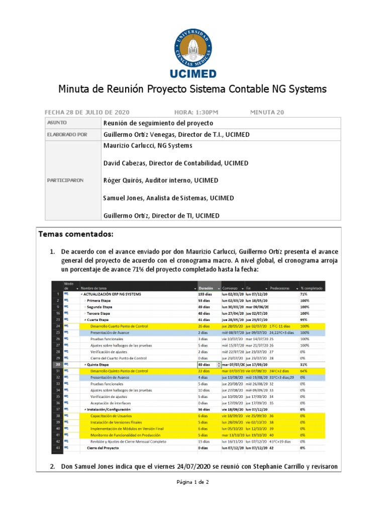 Machote Minuta | PDF