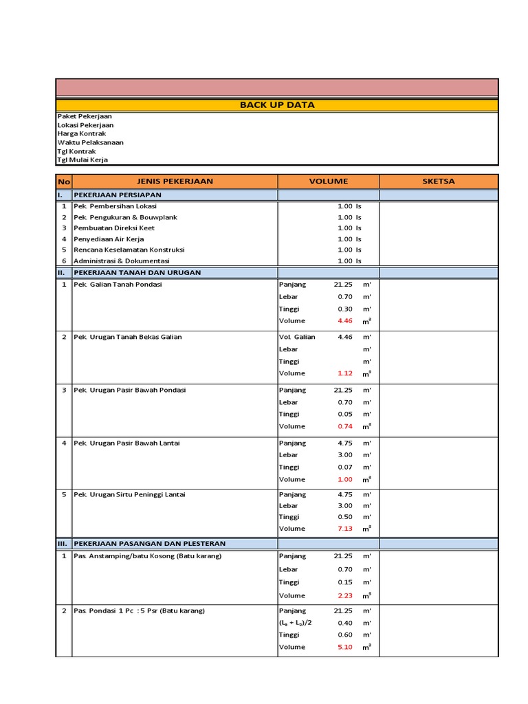 Contoh Back Up Data Pekerjaan Konstruksi | PDF