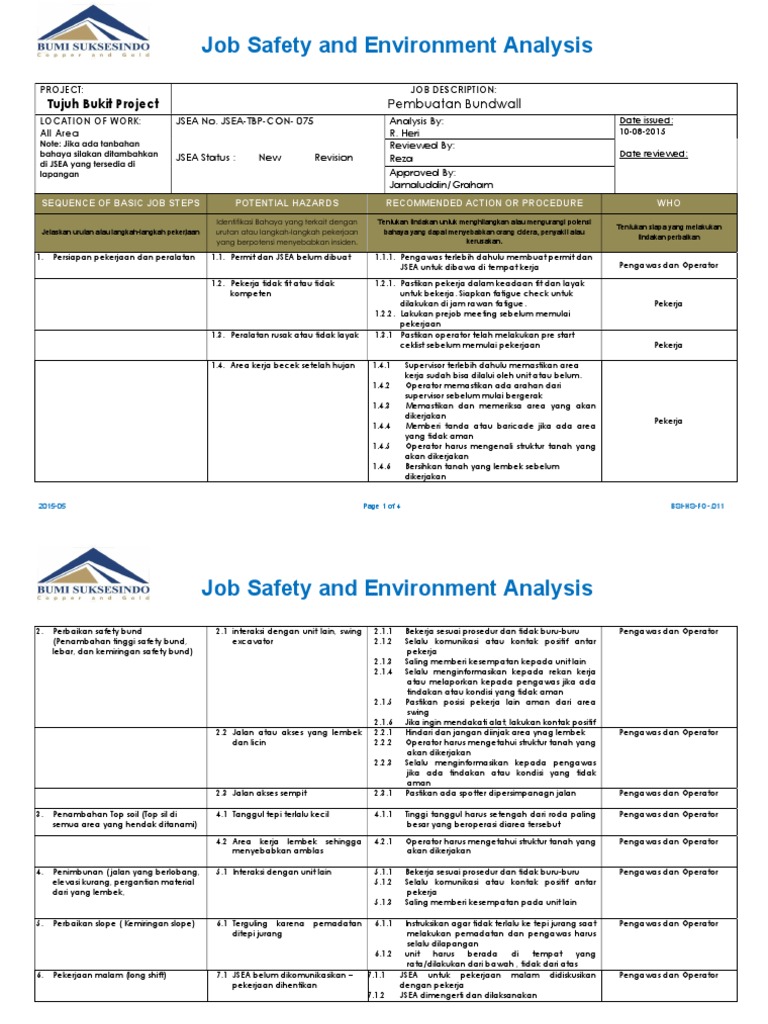 JSEA-TBP-CON-075 Pembuatan Bundwall | PDF
