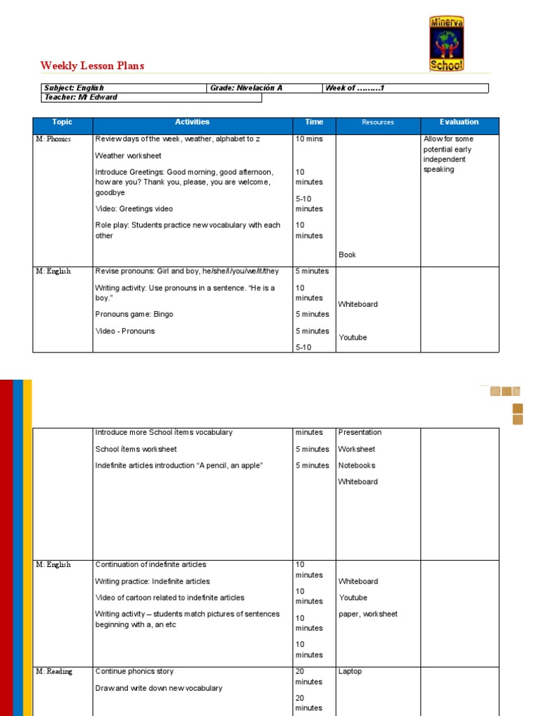 Weekly Lesson Plans: Subject: English Grade: Nivelación A Week of 1 ...