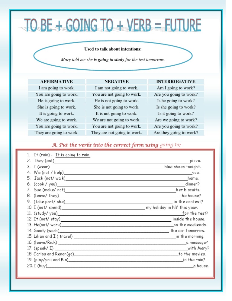 Be Going To: Affirmative & Negative Forms | PDF | Semantics | Semiotics