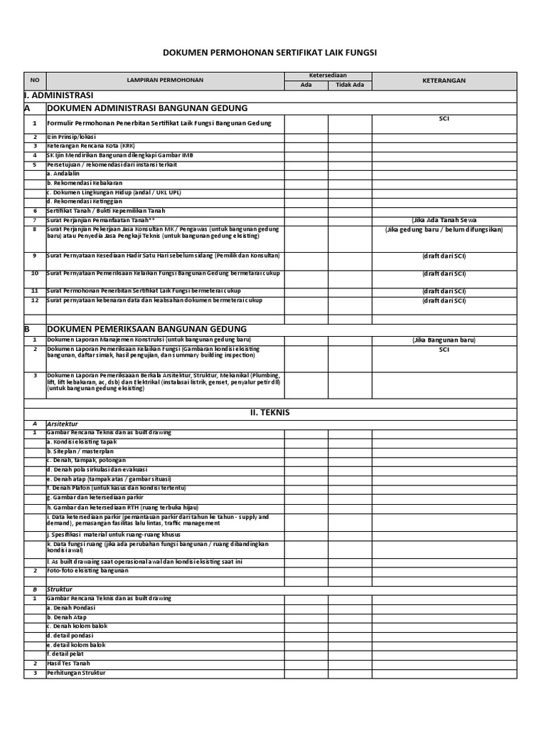 Checklist SLF Kosong - Rev | PDF | Teknologi & Rekayasa