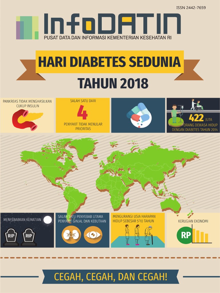 Prevalensi Diabetes di Indonesia 2023 | PDF